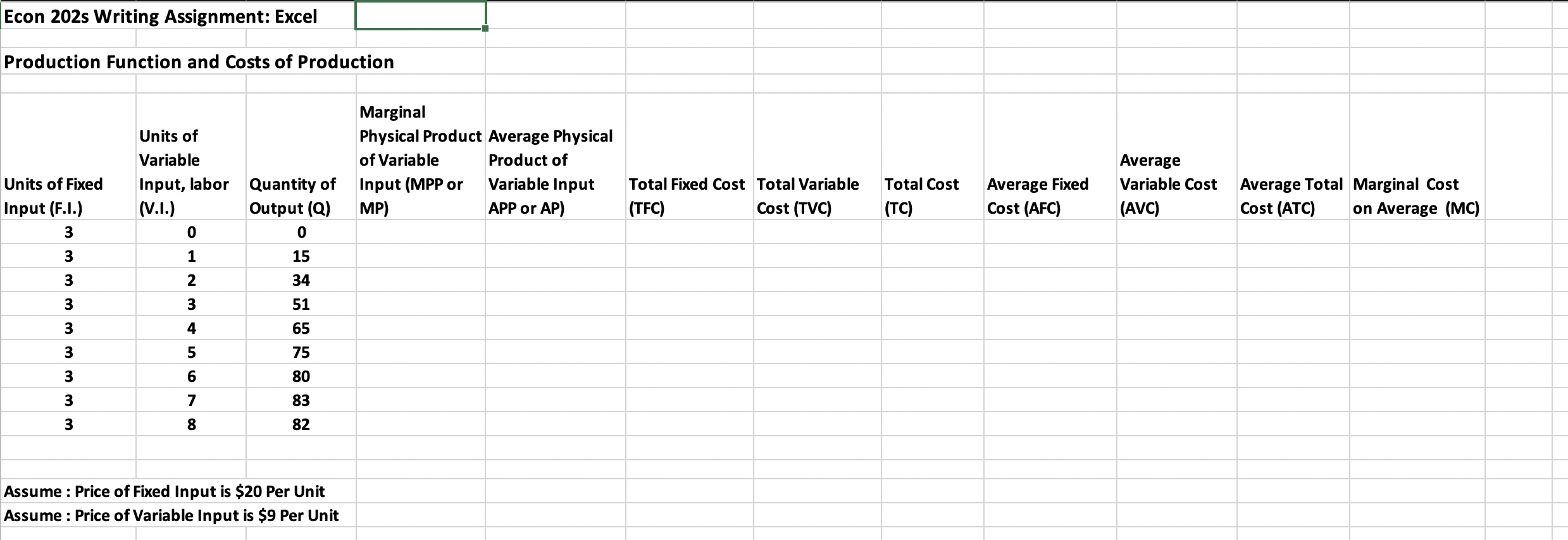 Solved Econ 202s Writing Assignment 2: Use Excel to measure | Chegg.com