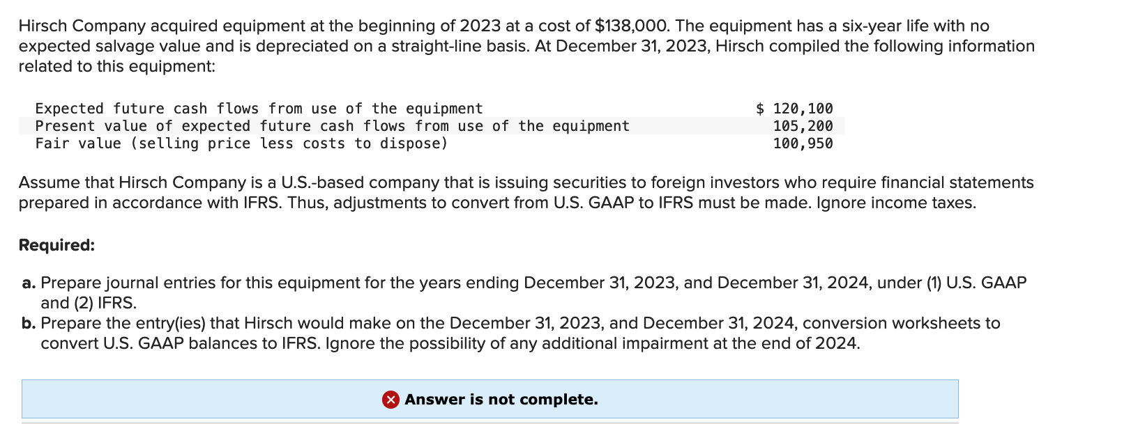 Solved Please post the correct answers for this problem. I | Chegg.com