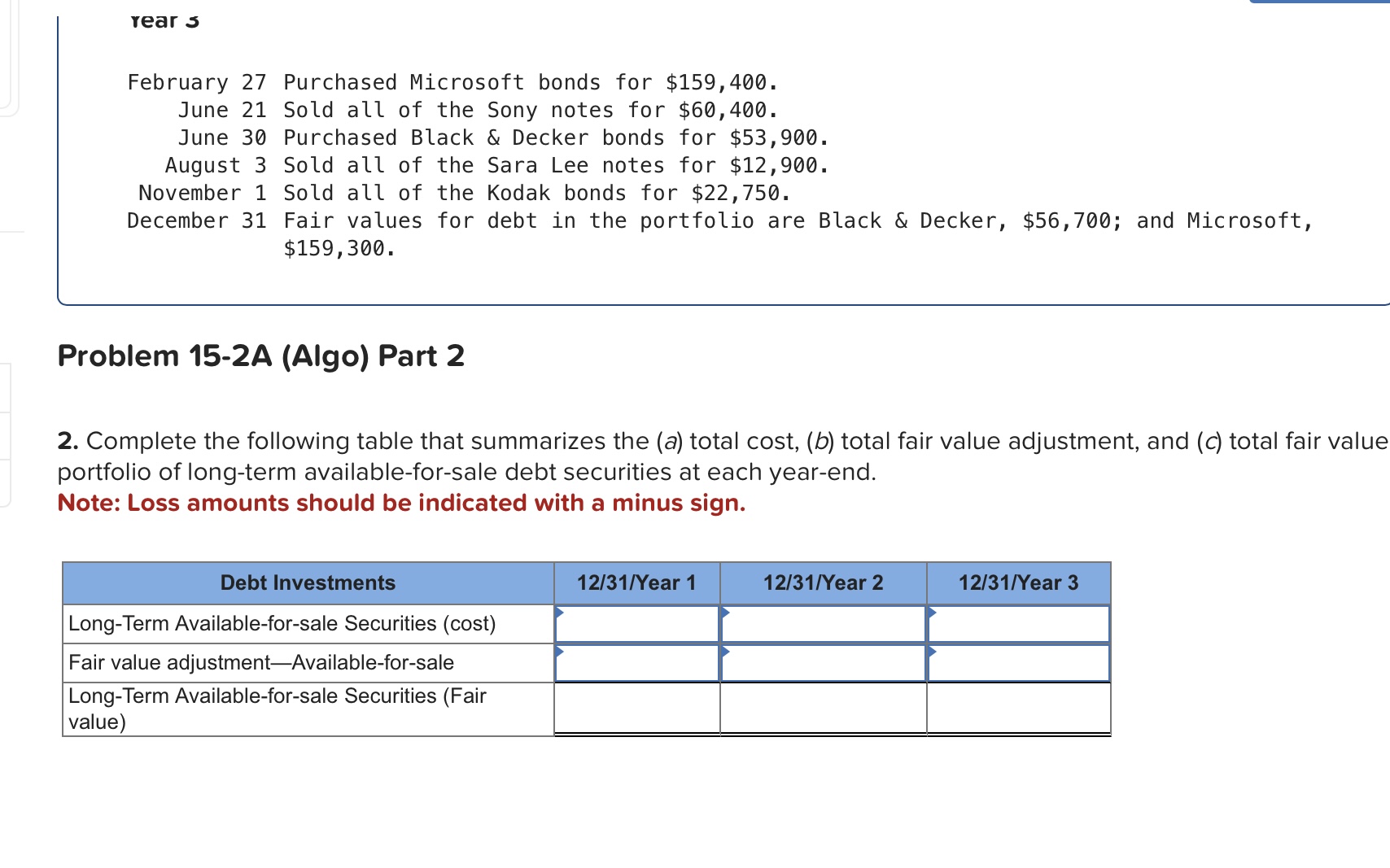 Solved Problem 15-2A (Algo) Recording, adjusting, and | Chegg.com