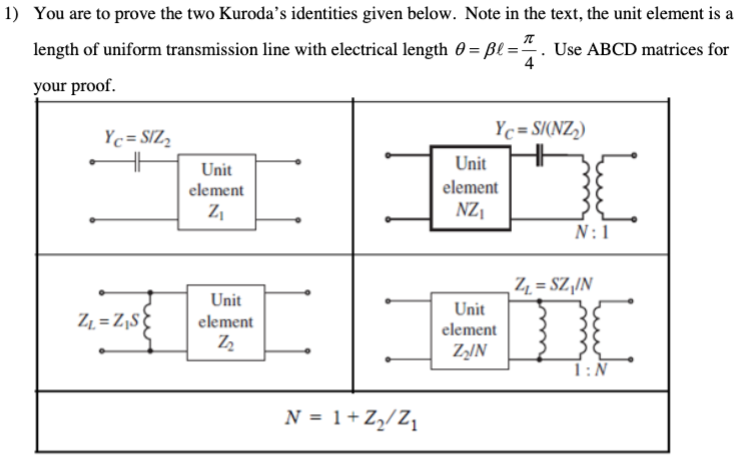 Solved 1) You are to prove the two Kuroda's identities given | Chegg.com
