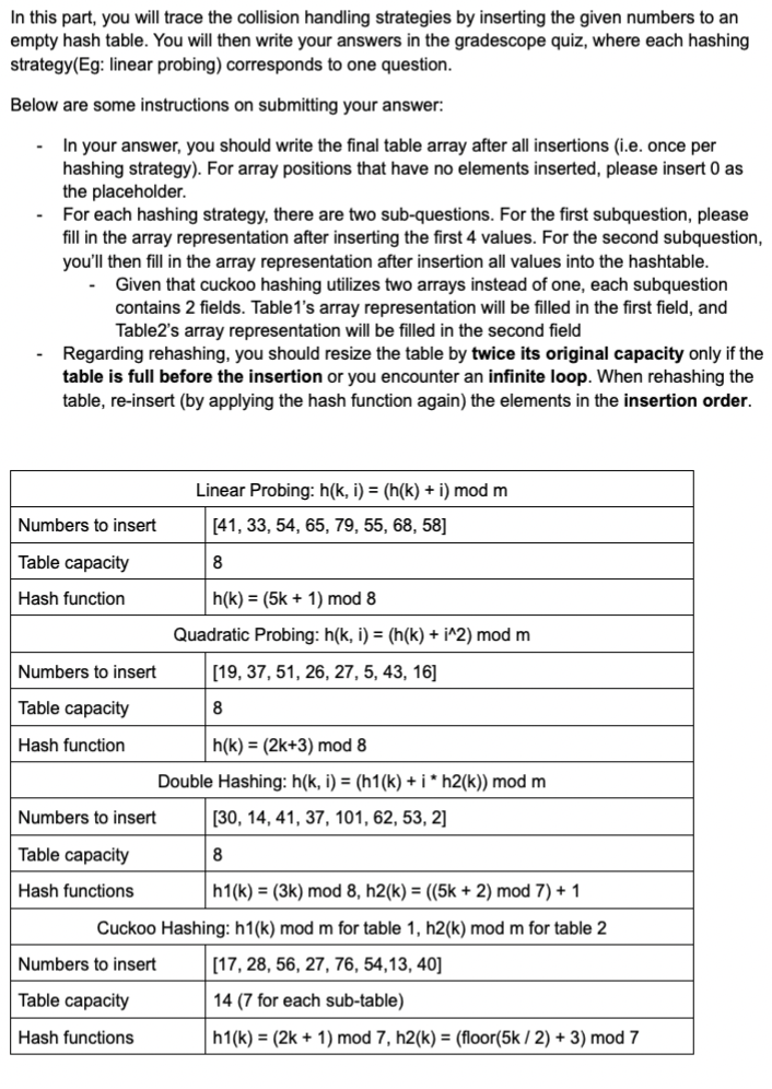 Solved In this part, you will trace the collision handling | Chegg.com