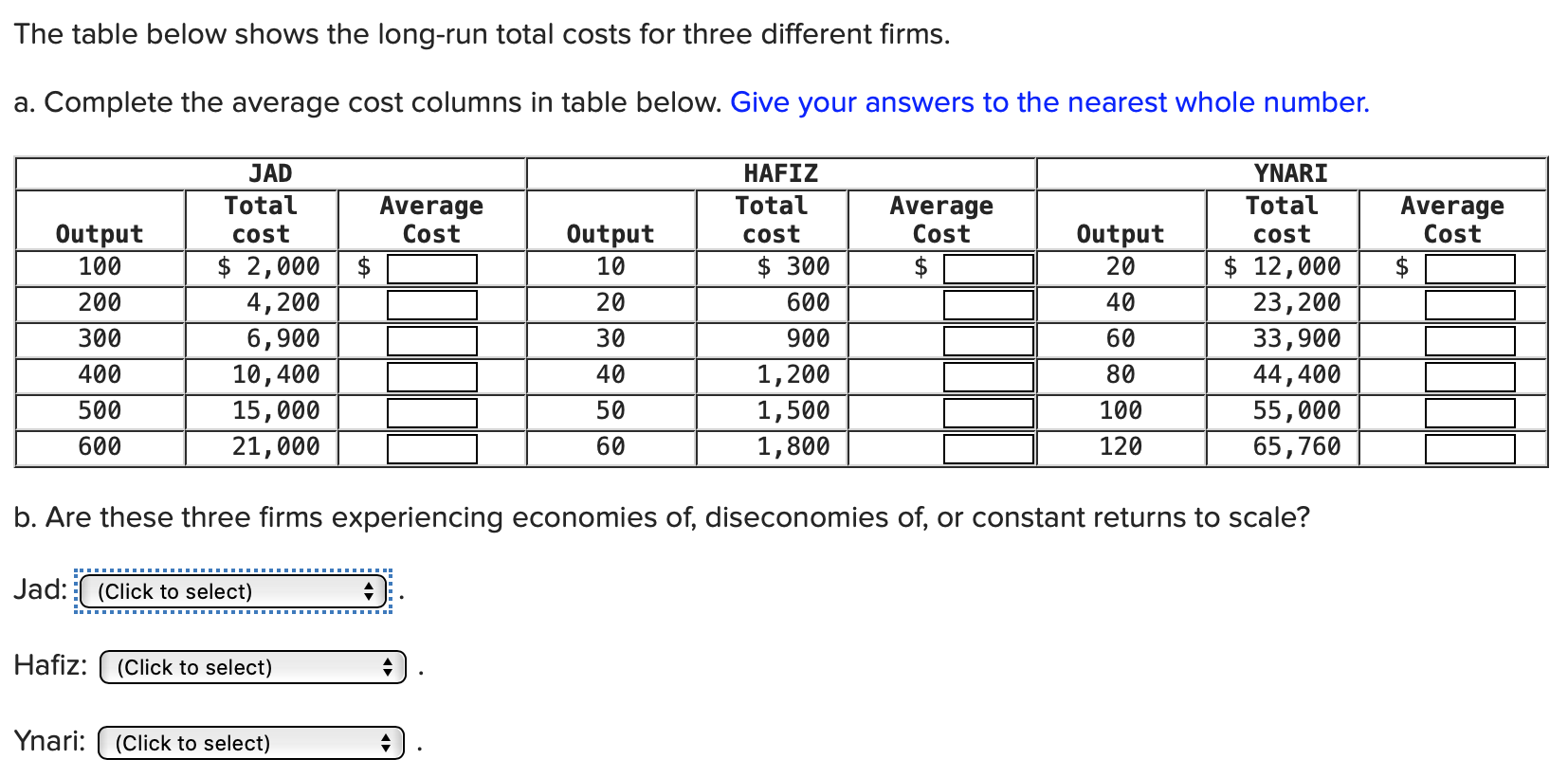 Solved The table below shows the long-run total costs for | Chegg.com