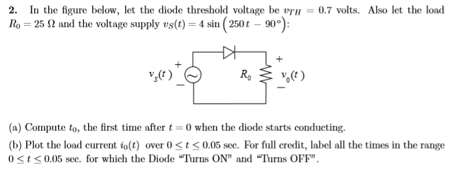2. In the gure below, let the diode threshold voltage | Chegg.com