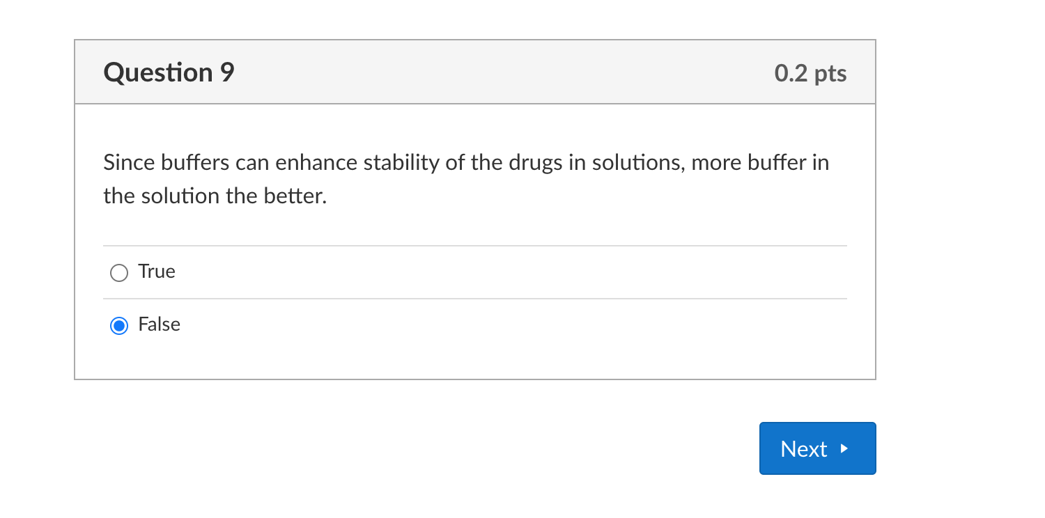 Solved Since buffers can enhance stability of the drugs in | Chegg.com