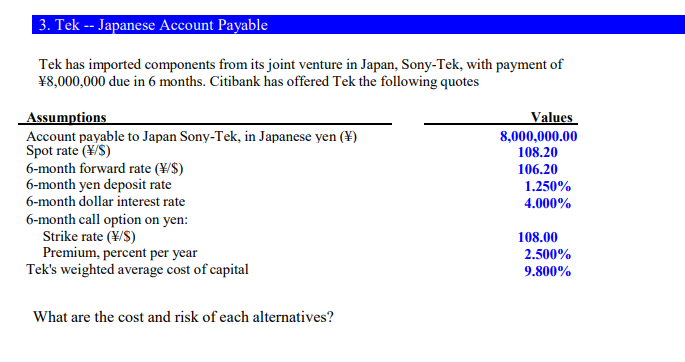 Solved 3. Tek -- Japanese Account Payable Tek has imported | Chegg.com
