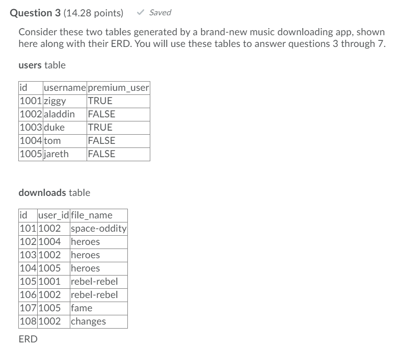 Solved Question 3 (14.28 points) Saved Consider these two | Chegg.com