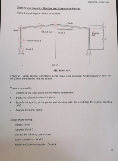 Assignment 2: Warehouse Project Project Brief and | Chegg.com