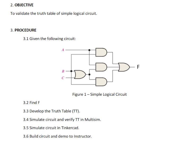 Solved 2. OBJECTIVE To validate the truth table of simple | Chegg.com