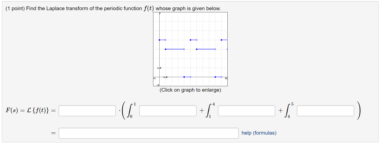 Solved (1 point) Find the Laplace transform of the periodic | Chegg.com