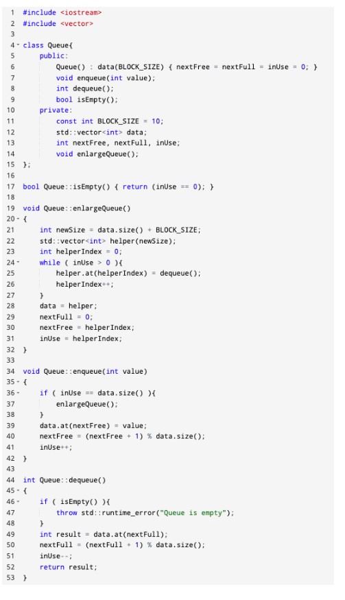 Solved Draw a diagram of a queue implemented using a vector | Chegg.com