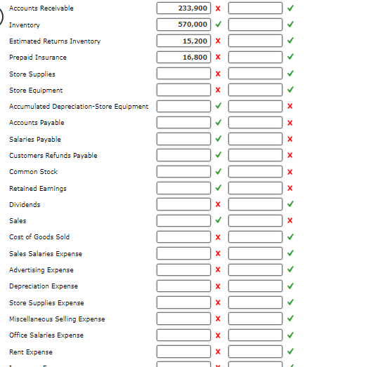 Solved Palisade Creek Co. Unadjusted Trial Balance May 31, | Chegg.com