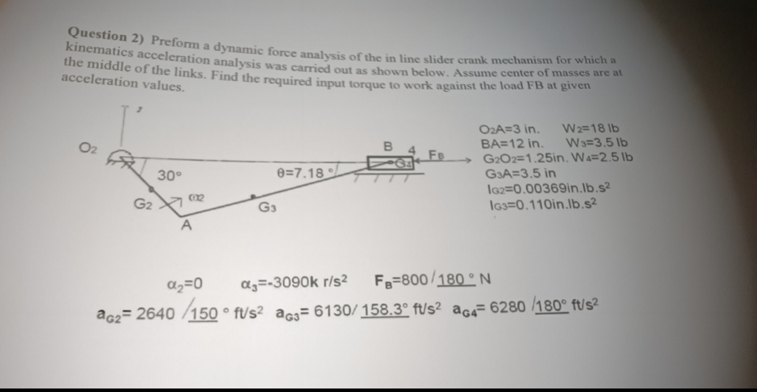 Question 2) Preform a dynamic force analysis of the | Chegg.com