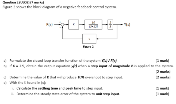 Solved Question 2 (ULO2) (7 marks) Figure 2 shows the block | Chegg.com