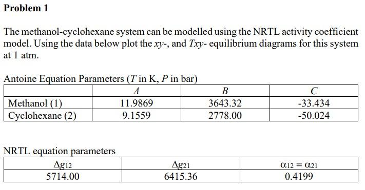 Methanol And Cyclohexane Phase Diagram Lle Data Of Ethanol-w