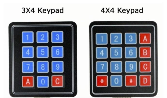 QUESTION 4 Design a circuit and develop the required | Chegg.com