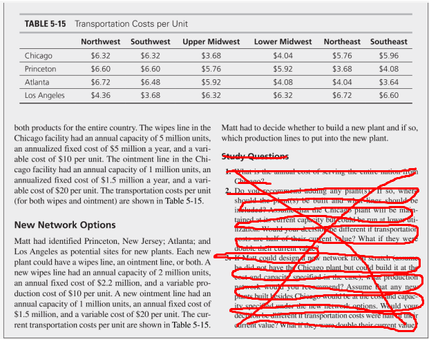 Solved CASE STUDY Designing the Production Network at | Chegg.com
