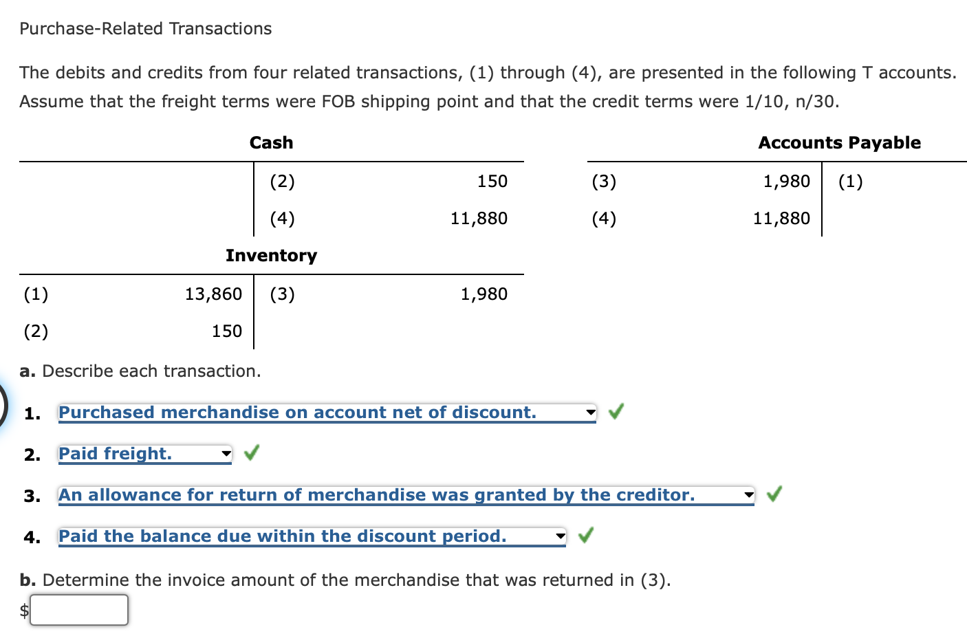 Solved Purchase-Related Transactions The debits and credits | Chegg.com