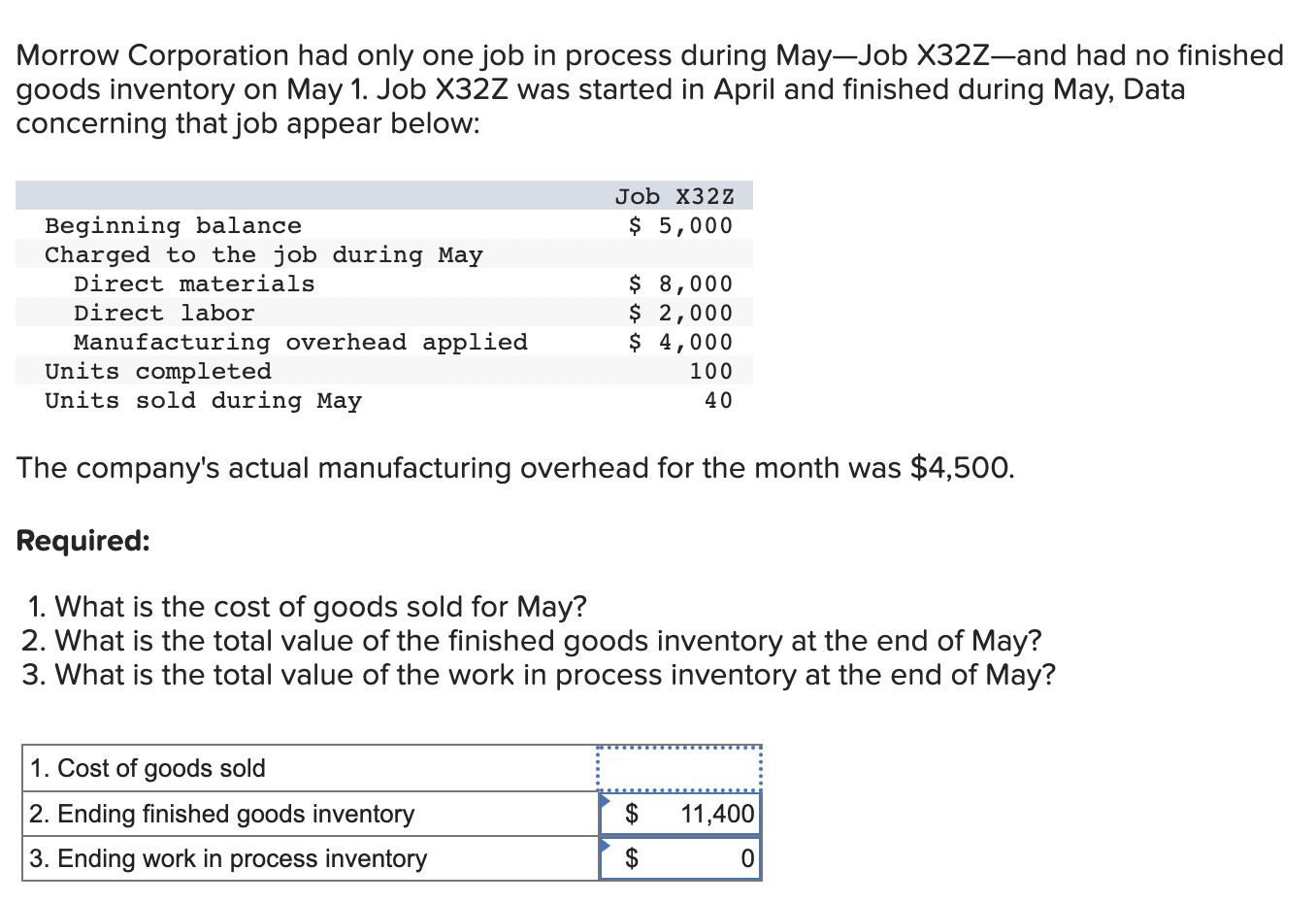 Solved Morrow Corporation had only one job in process during | Chegg.com