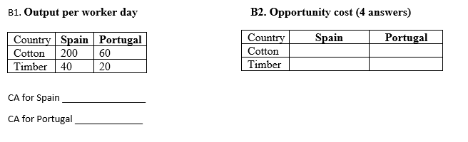 Solved Complete the opportunity cost Tables and Indicate | Chegg.com