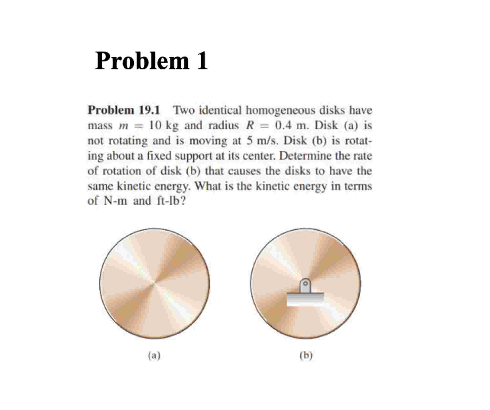 Solved Problem 19.1 ﻿Two identical homogeneous disks have | Chegg.com
