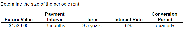 Solved Determine the size of the periodic rent. | Chegg.com