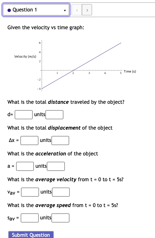 Solved Question 1 A Given the velocity vs time graph: 4 | Chegg.com