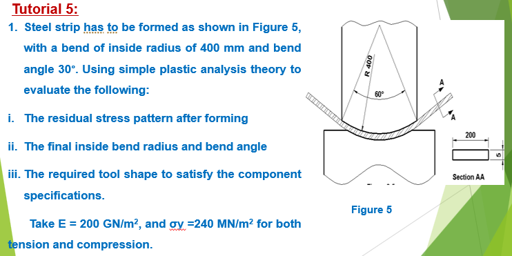 Solved Tutorial 5: 1. Steel strip has to be formed as shown | Chegg.com