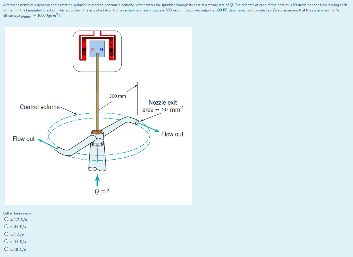 Solved A farmer assembles a dynamo and a rotating sprinkler | Chegg.com