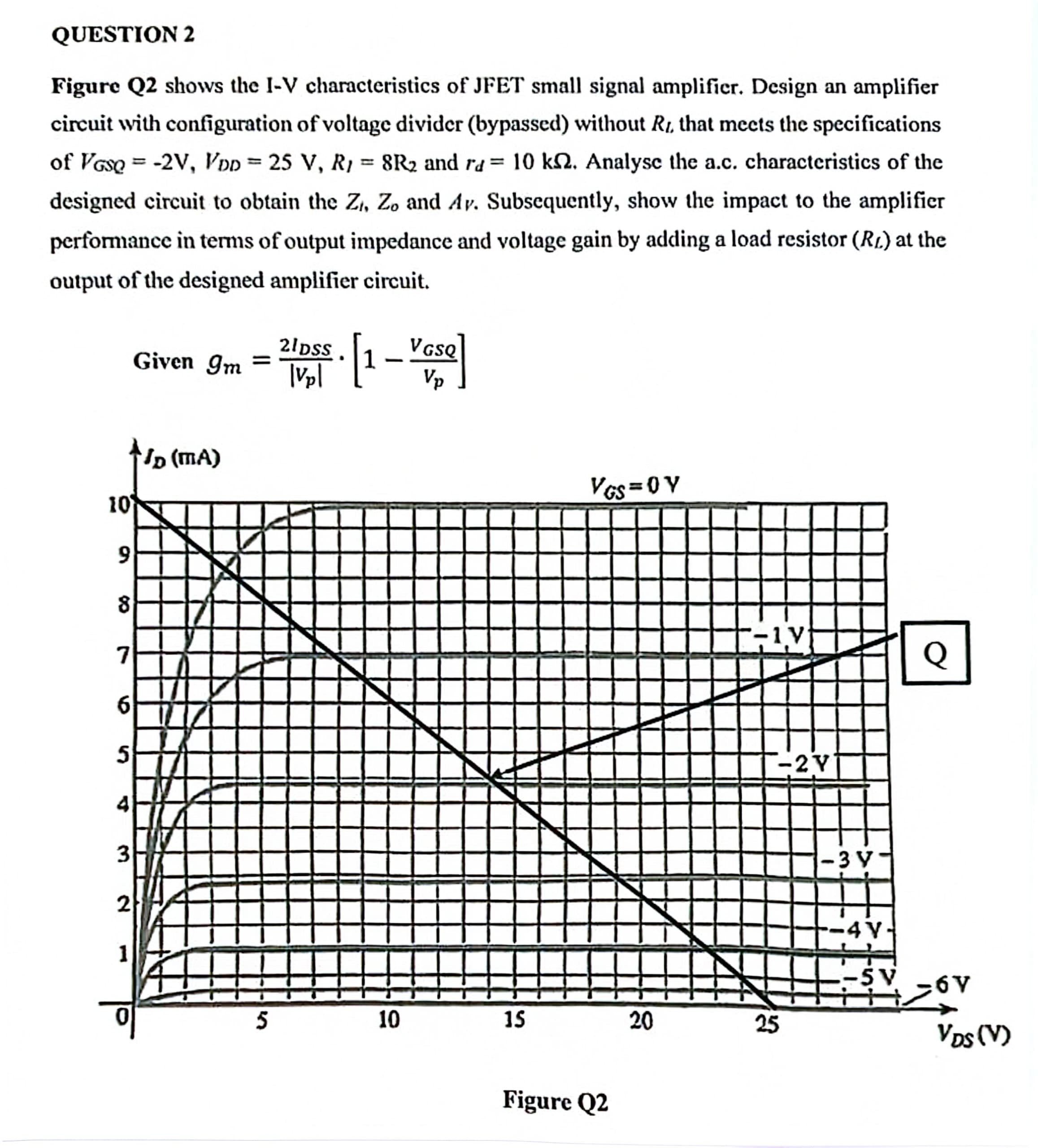 Solved QUESTION 2Figure Q2 ﻿shows the I-V ﻿characteristics | Chegg.com