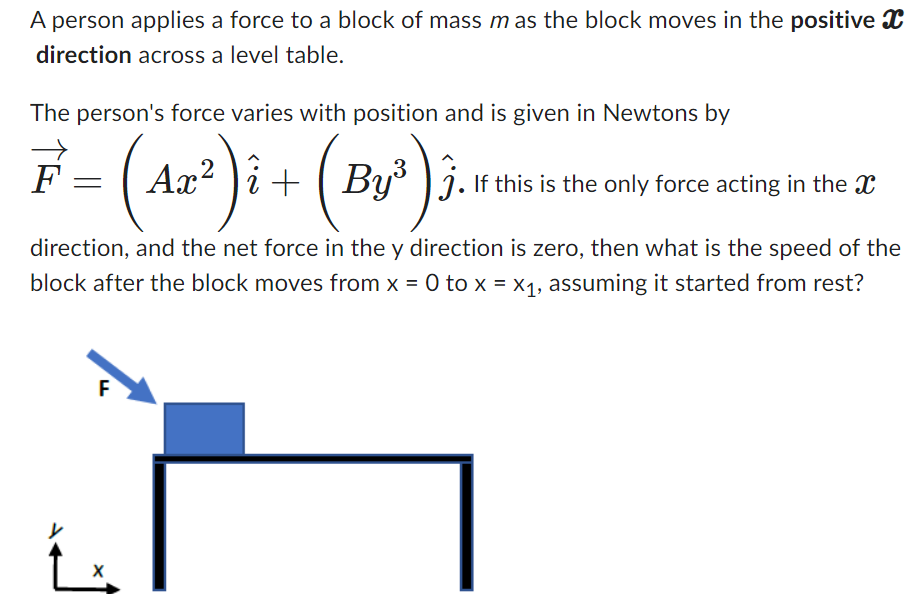 Solved A person applies a force to a block of mass \\( m \\) | Chegg.com
