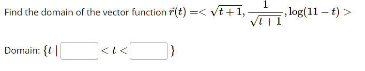 Solved Find the domain of the vector function r(t)= | Chegg.com