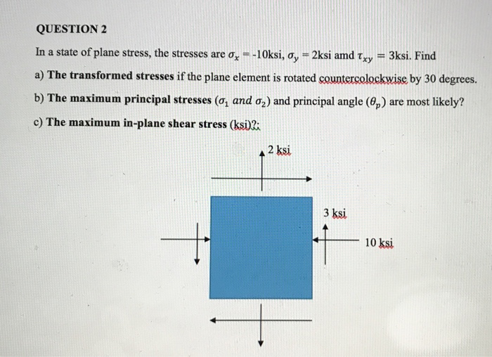Solved In a state of plane stress, the stresses are sigma_x | Chegg.com
