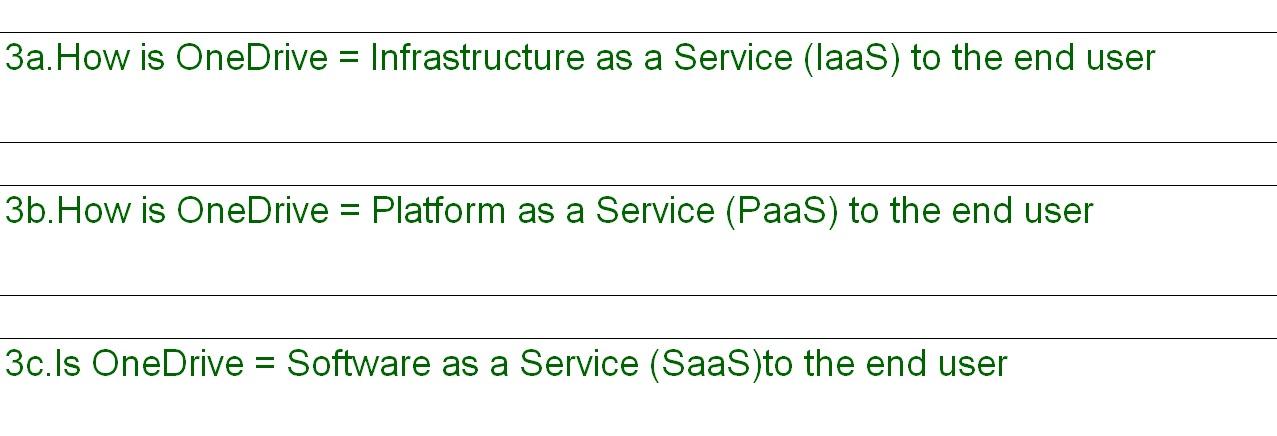 Solved 3a. How is OneDrive = Infrastructure as a Service | Chegg.com