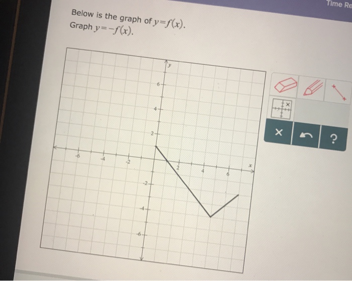 Solved Time Re Below is the graph ofy=f(x) Graph y =-f(x). 8 | Chegg.com