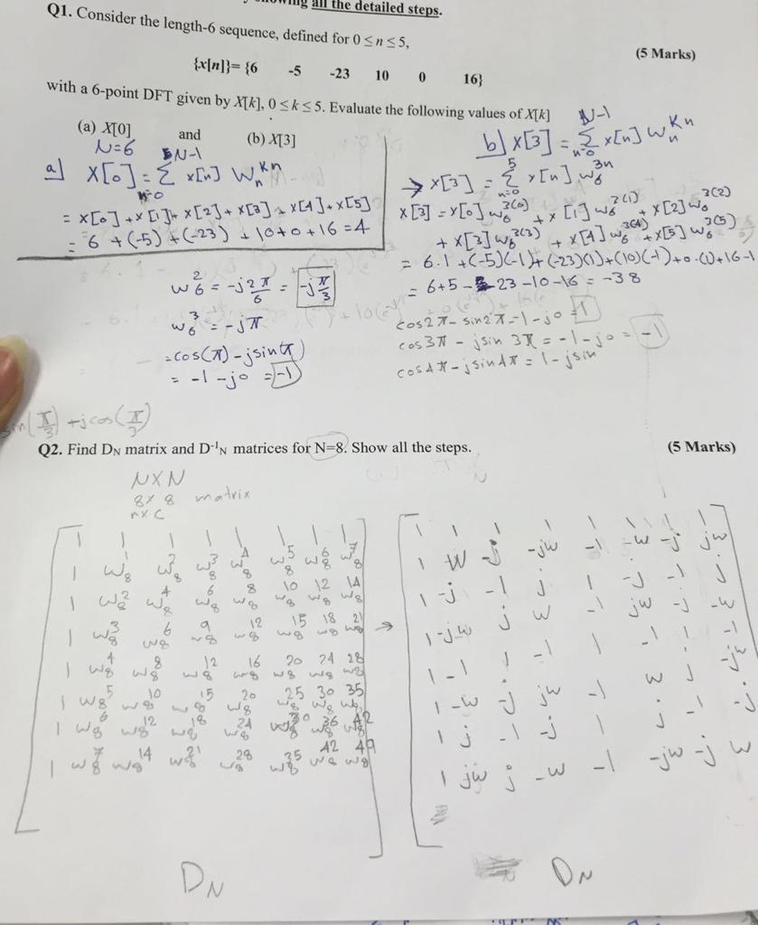 Solved Q1. Consider the length-6 sequence, defined for | Chegg.com