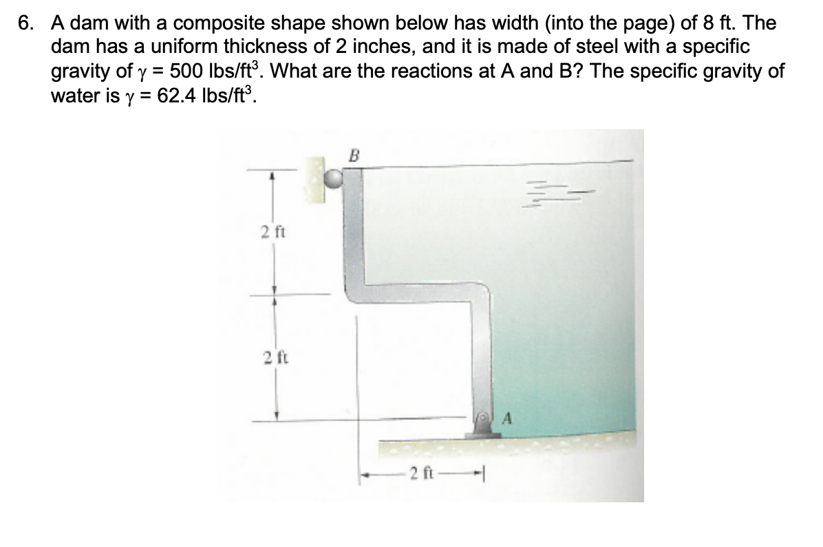 Solved 6. A dam with a composite shape shown below has width | Chegg.com