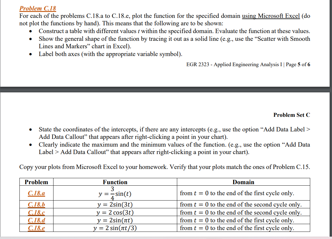 Solved Problem C18 For Each Of The Problems C18a To 