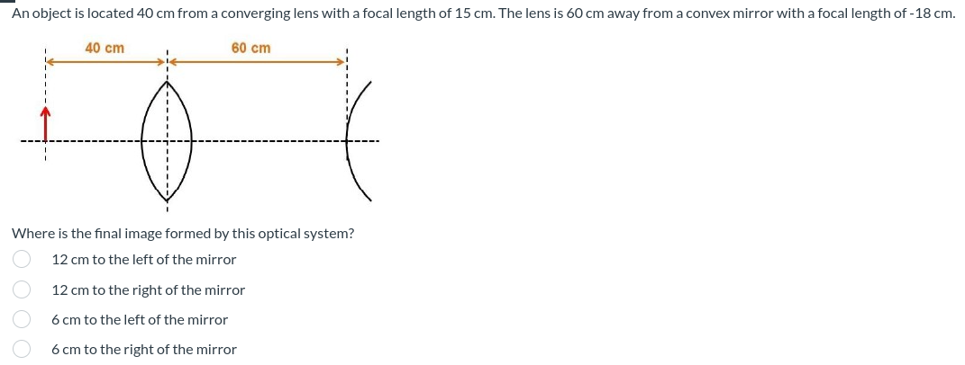 Solved An object is 3 cm away from a convex spherical mirror | Chegg.com