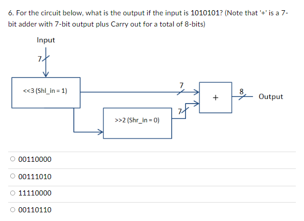 Solved 6. For the circuit below, what is the output if the | Chegg.com