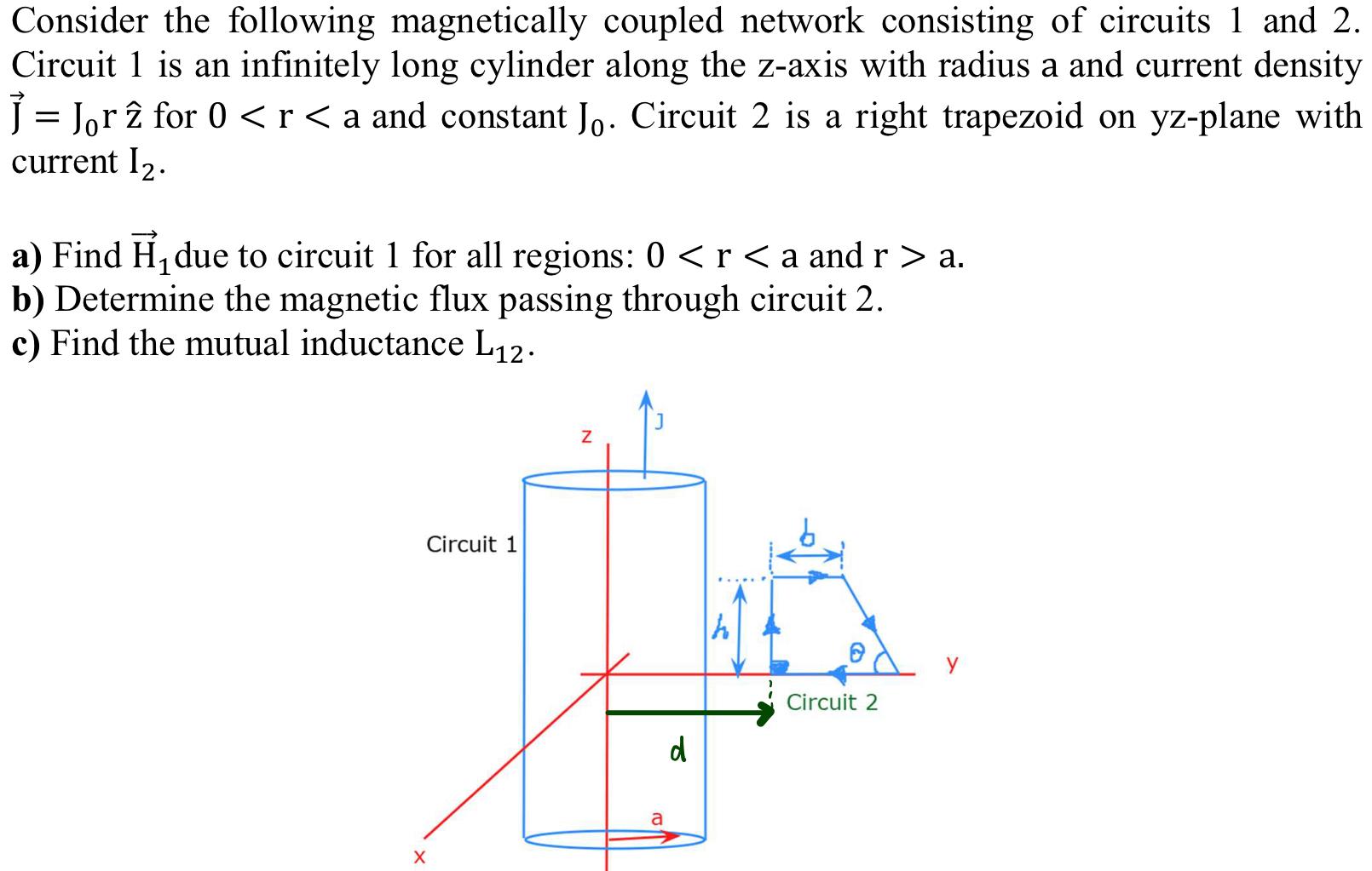 Solved Consider the following magnetically coupled network | Chegg.com