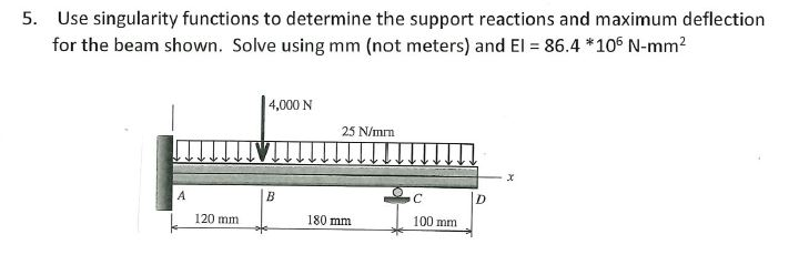 Solved Use singularity functions to determine the support | Chegg.com