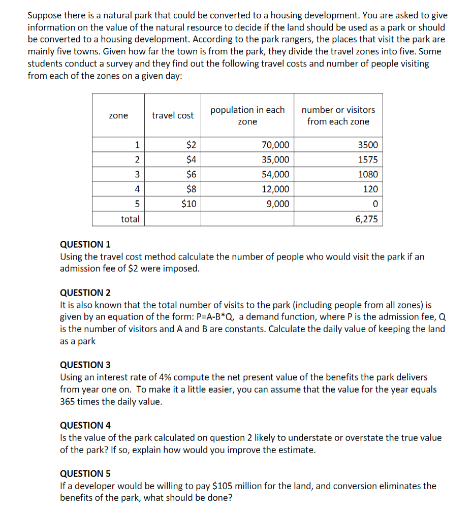 Suppose there is a natural park that could be | Chegg.com