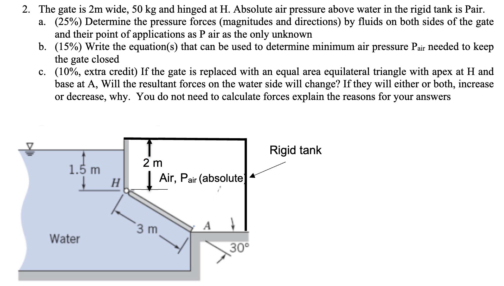 Solved The gate is 2m ﻿wide, 50kg ﻿and hinged at H. | Chegg.com