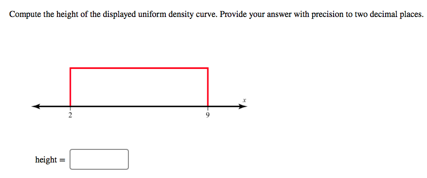 Solved Compute the height of the displayed uniform density | Chegg.com