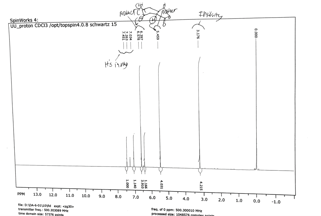 Solved Analyze the above HNMR peaks | Chegg.com Solved Analyze the above HNMR peaks | Chegg.com
