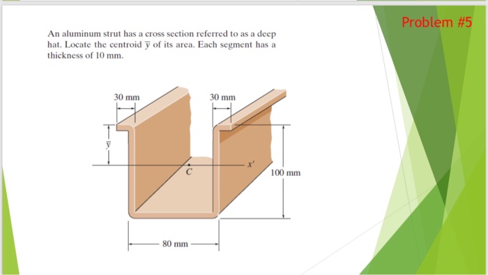 Solved Problem #5 An aluminum strut has a cross section | Chegg.com