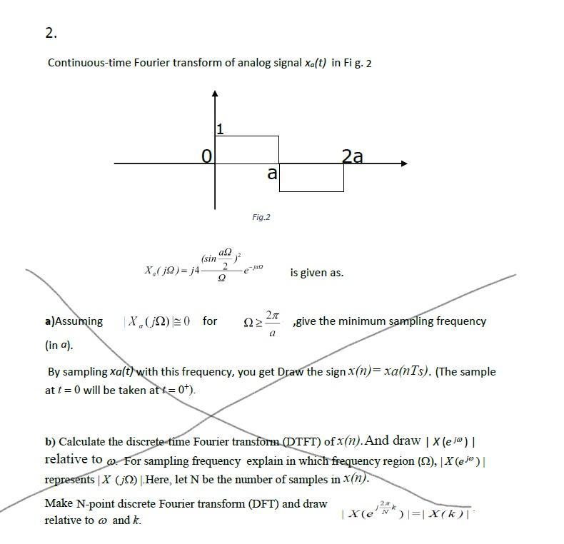 Solved 2. Continuous-time Fourier transform of analog signal | Chegg.com