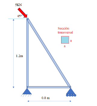 Solved For the reinforcement shown, determine what is the | Chegg.com