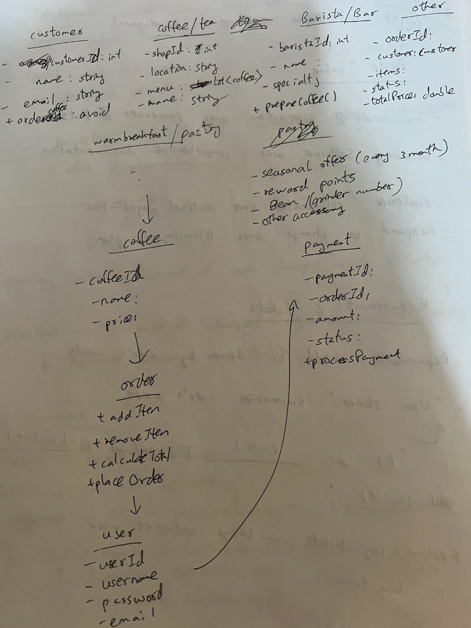 Solved Please read carefully and I will provide some code , | Chegg.com