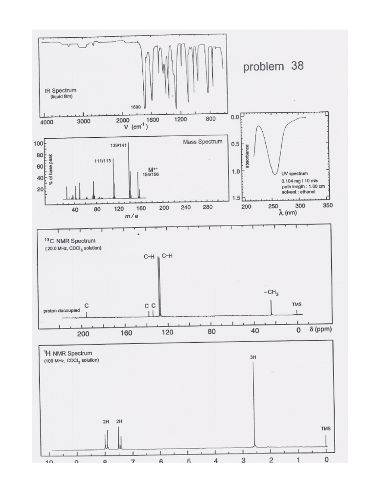Solved On the next few pages, you are given several full | Chegg.com